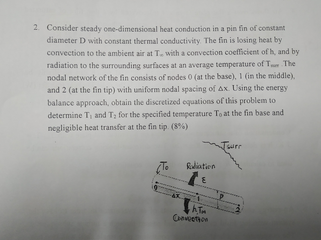 Solved 2. Consider steady one-dimensional heat conduction in | Chegg.com