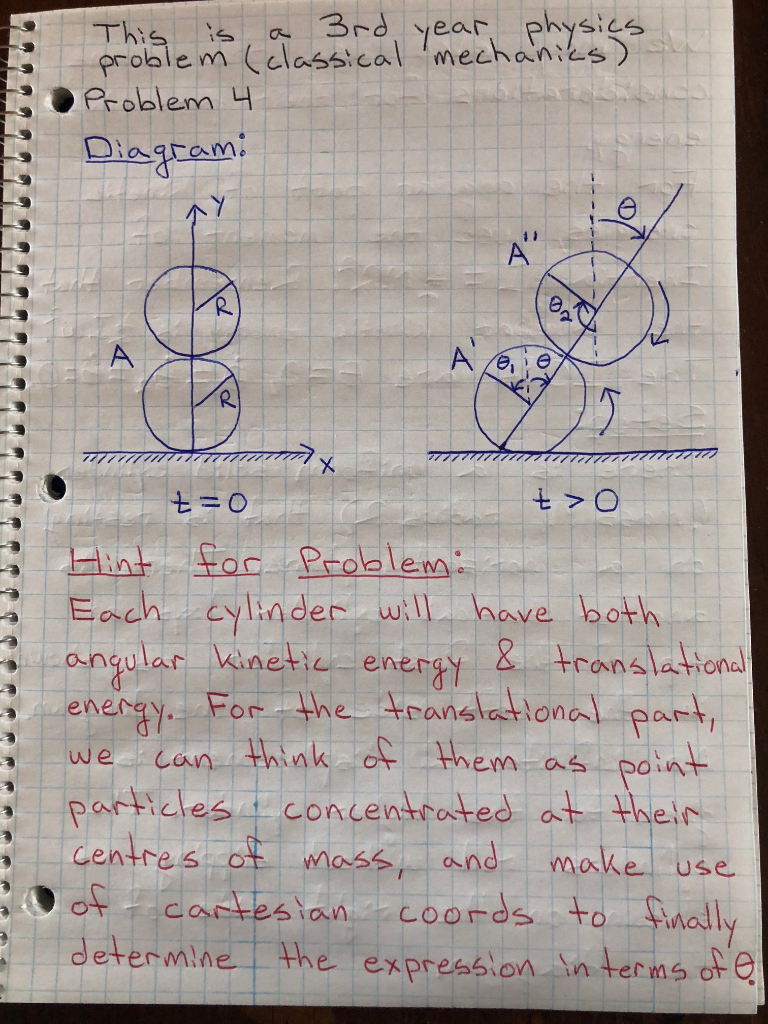 Solved This is a 3rd year physics problem (classical | Chegg.com