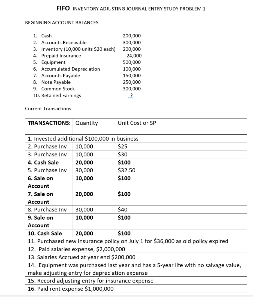 FIFO INVENTORY ADJUSTING JOURNAL ENTRY STUDY PROBLEM Chegg