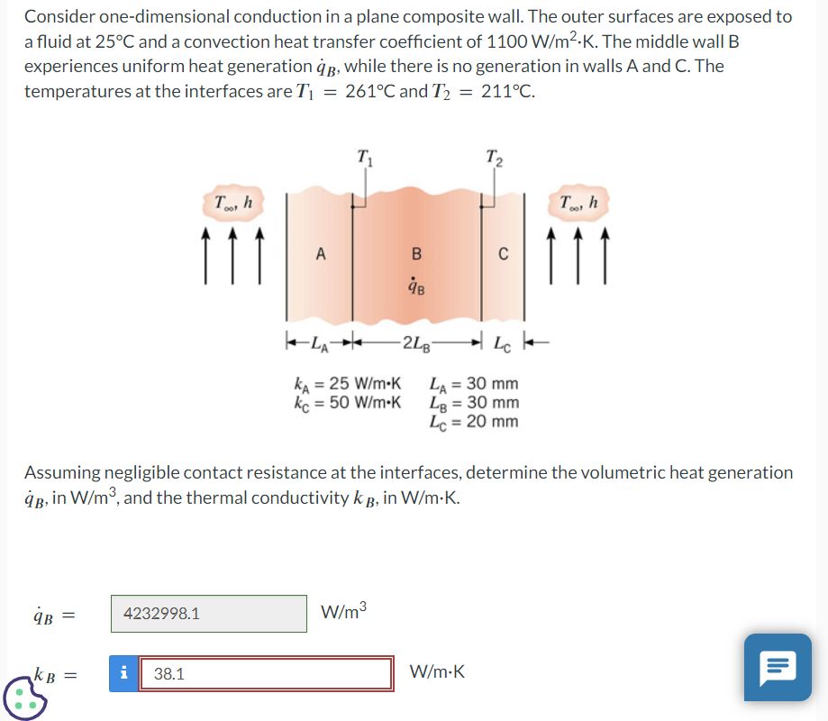 Solved Consider one-dimensional conduction in a plane | Chegg.com