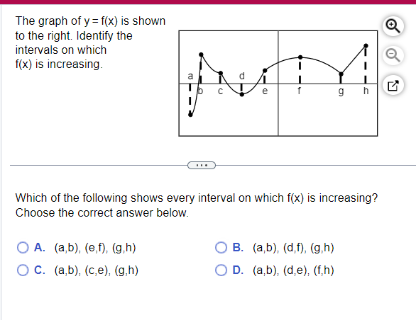 Solved Inspect the graph of the function to determine | Chegg.com