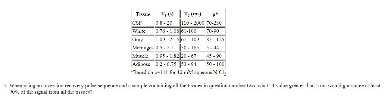 7. When using an inversion recovery pulse sequence | Chegg.com