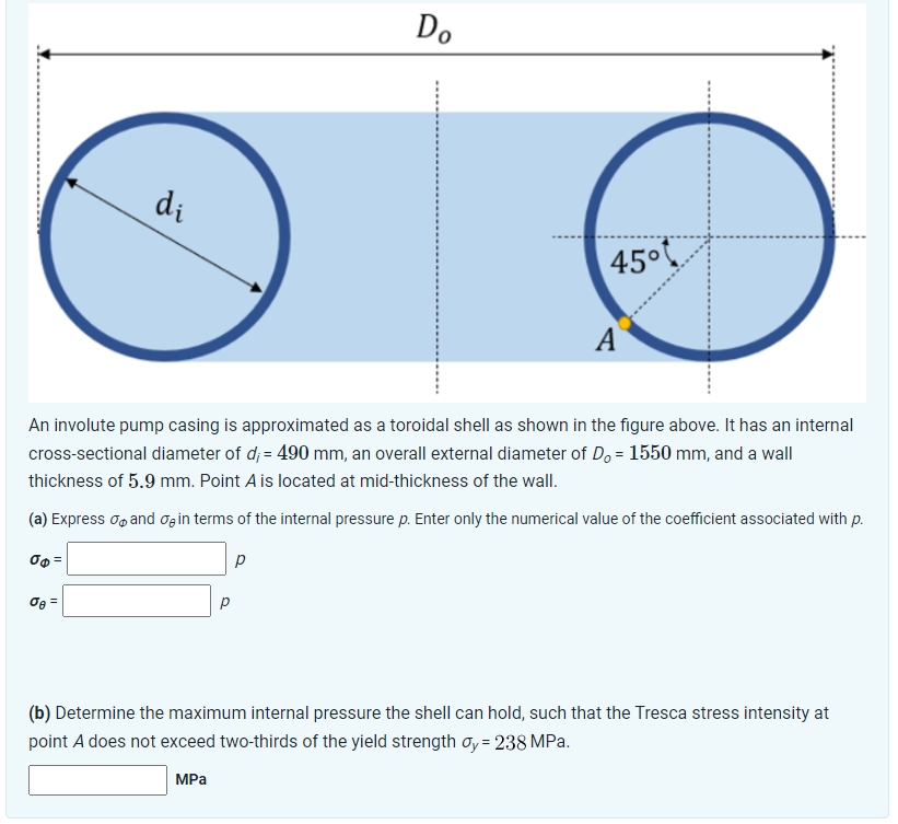 Solved An involute pump casing is approximated as a toroidal | Chegg.com