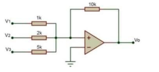Solved Input signals are given as V1 = 3sin(wt) V2 = | Chegg.com