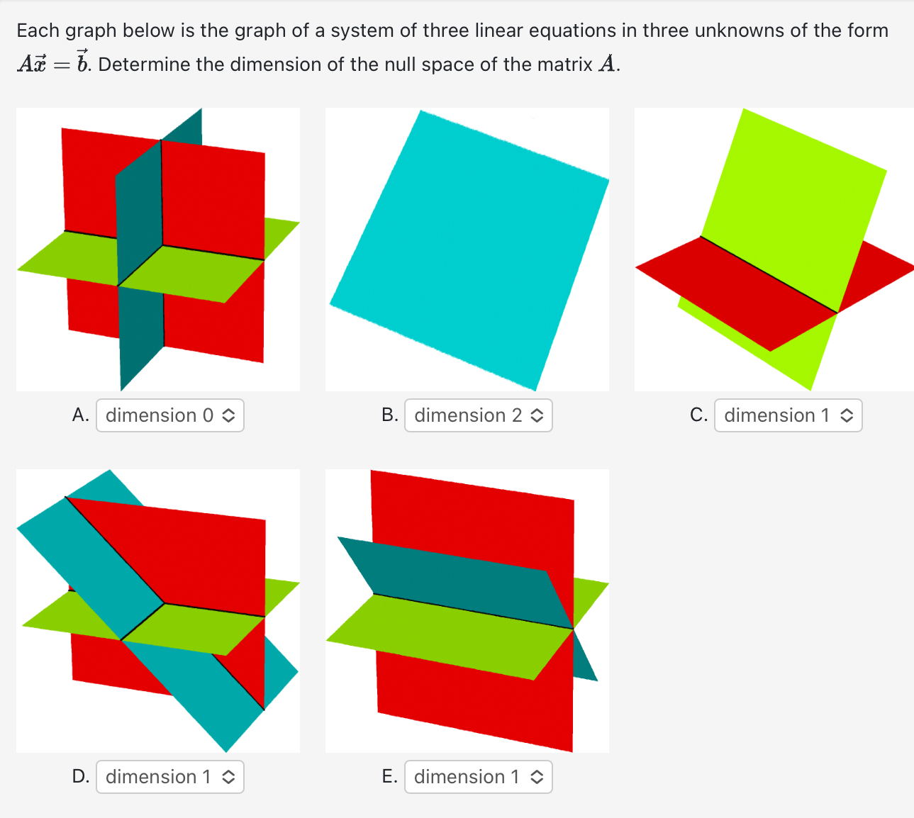 Solved Each Graph Below Is The Graph Of A System Of Three