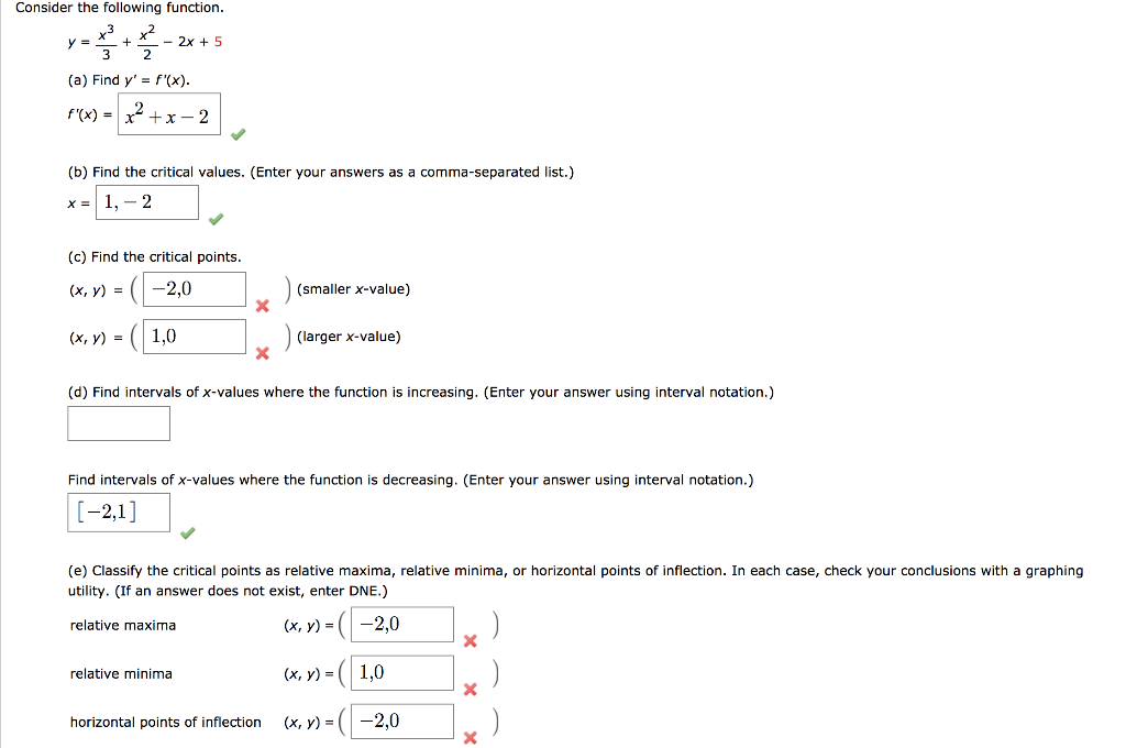Solved Consider The Following Function Y 2x 5 a Find Chegg