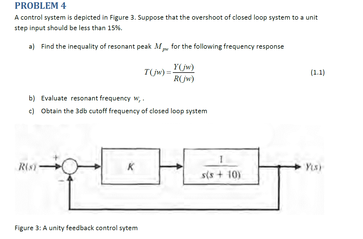 Solved PROBLEM 4 A control system is depicted in Figure 3. | Chegg.com