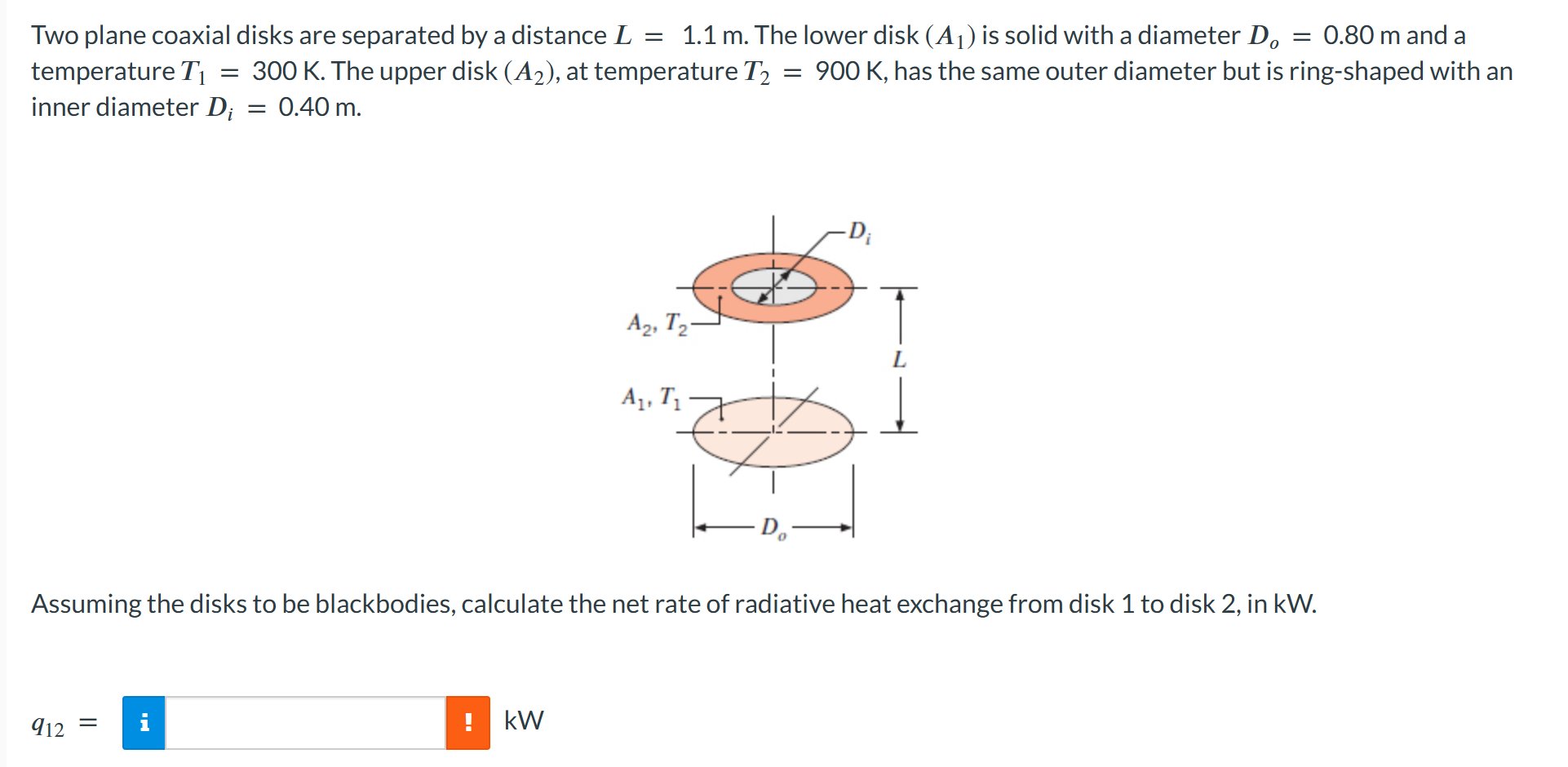 Solved Two plane coaxial disks are separated by a distance | Chegg.com