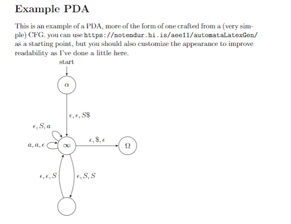 Solved Example PDA This is an example of a PDA, more of the | Chegg.com