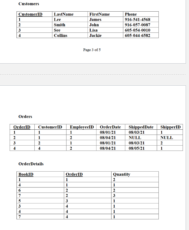 Solved You should populate the following eight tables with | Chegg.com