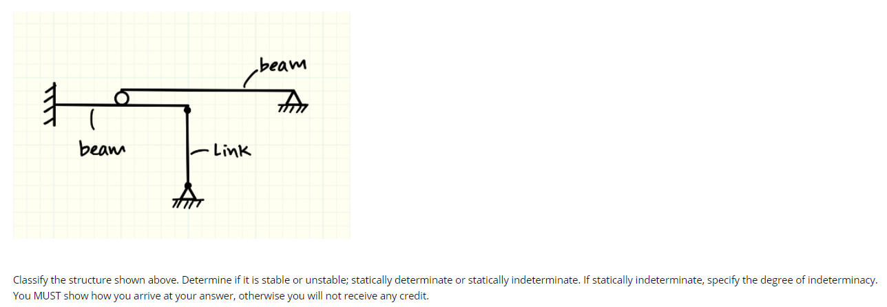 Solved beam ( beam Link Classify the structure shown above. | Chegg.com
