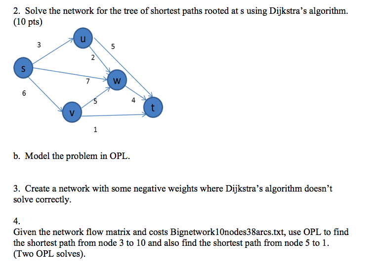 2. Solve the network for the tree of shortest paths | Chegg.com