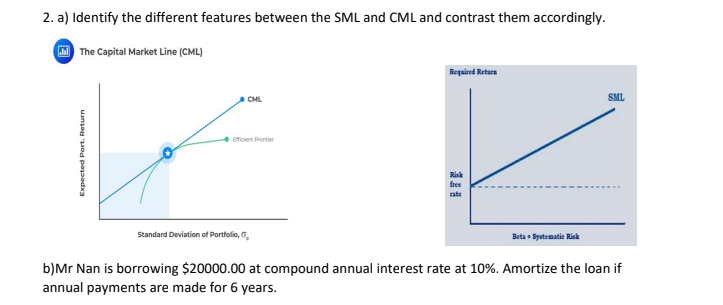 Solved 2. a) Identify the different features between the SML | Chegg.com