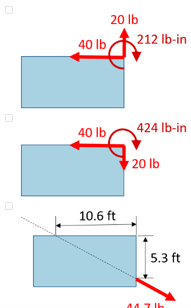 Solved Which of the following is an equivalent load for the | Chegg.com