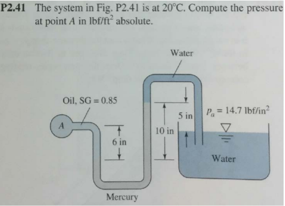 Solved P2.41 The system in Fig. P2.41 is at 20°C. Compute | Chegg.com