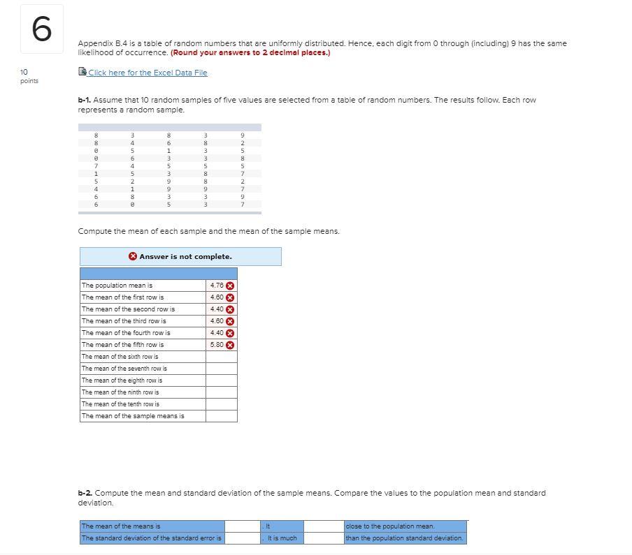 Solved 6 Appendix B.4 is a table of random numbers that are | Chegg.com