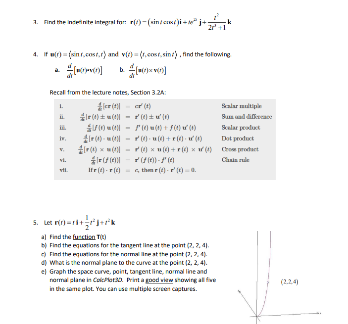 Solved Show all your work. 1. Parameterize the space curve | Chegg.com