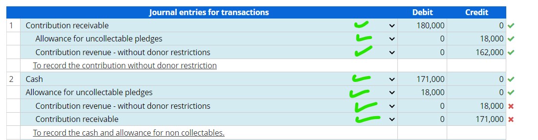 Solved Hello, please give explanation and answer for the | Chegg.com