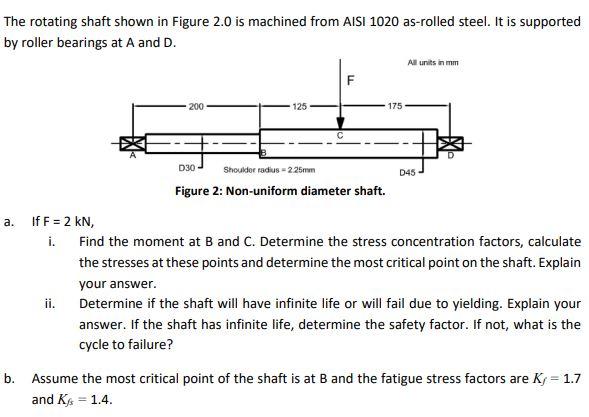 Solved The rotating shaft shown in Figure 2.0 is machined | Chegg.com