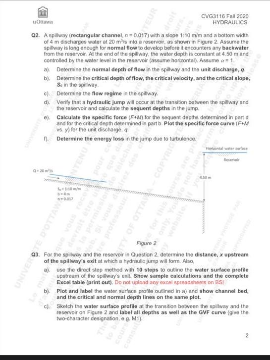 CVG3116 Fall 2020 Ottawa HYDRAULICS Q2. A spillway | Chegg.com