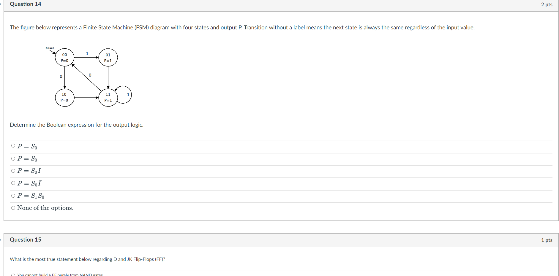 Solved Question 14 The figure below represents a Finite | Chegg.com