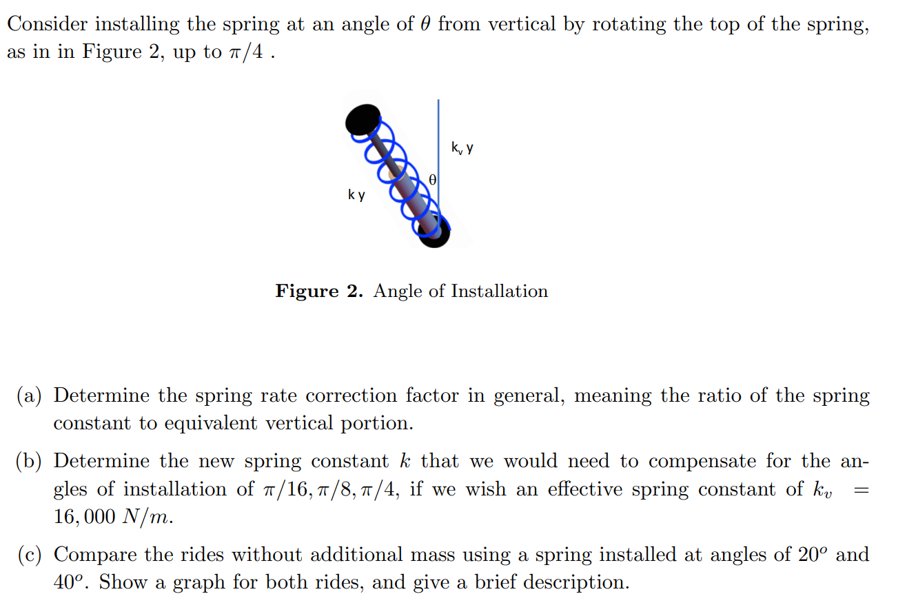Solved Consider installing the spring at an angle of 8 from | Chegg.com