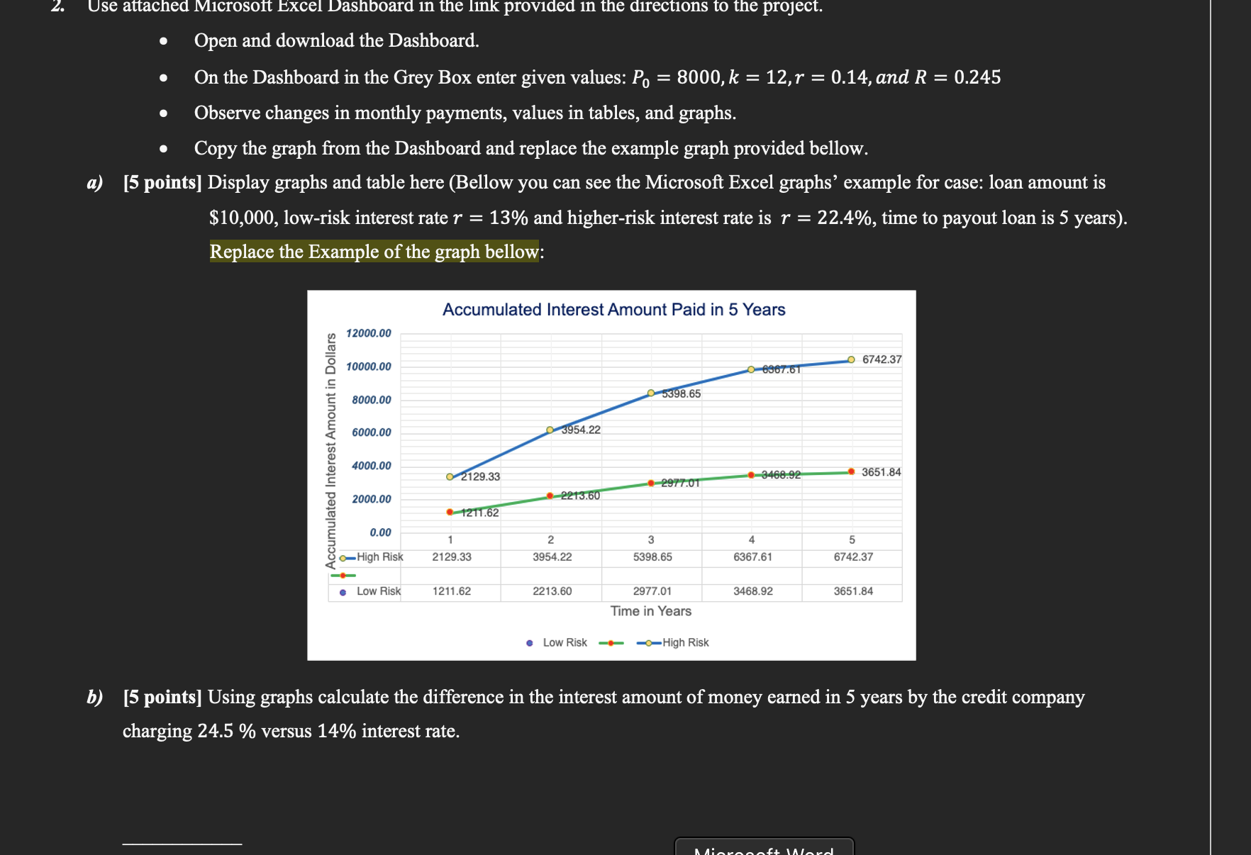 Solved Use attached Microsoft Excel Dashboard in the link | Chegg.com