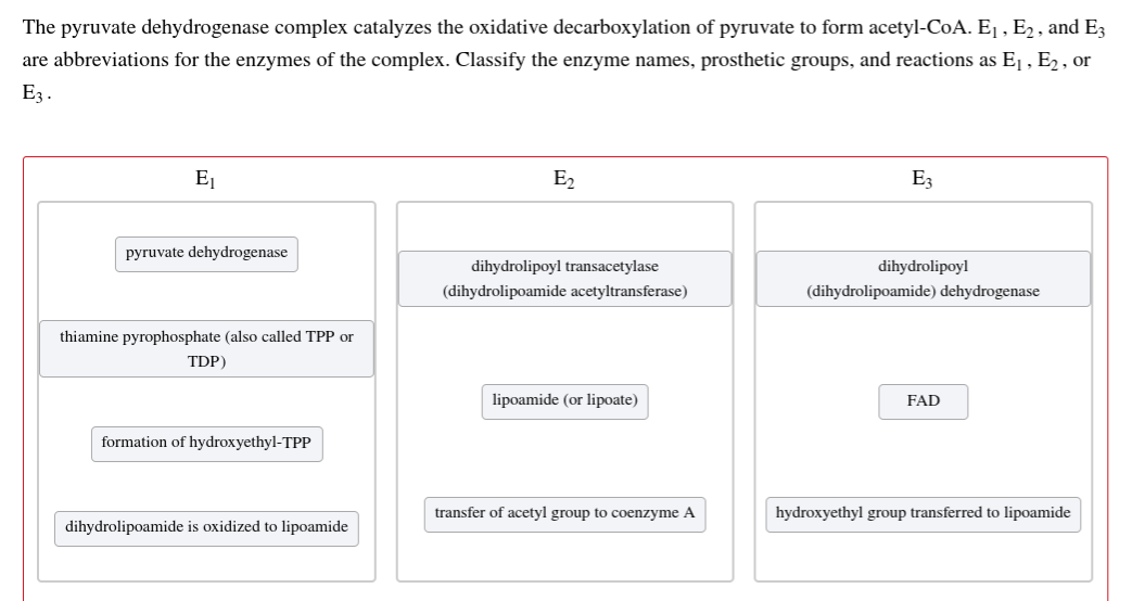 Solved The pyruvate dehydrogenase complex catalyzes the | Chegg.com