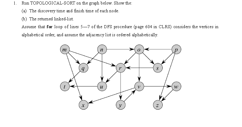 Solved 1. Run TOPOLOGICAL-SORT on the graph below. Show the: | Chegg.com