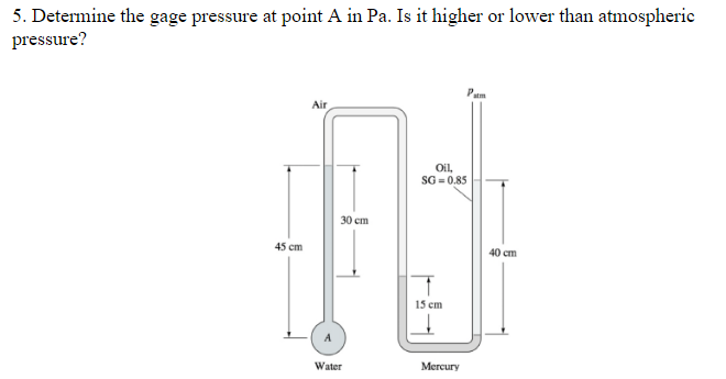 Solved 5. Determine the gage pressure at point A in Pa. Is | Chegg.com