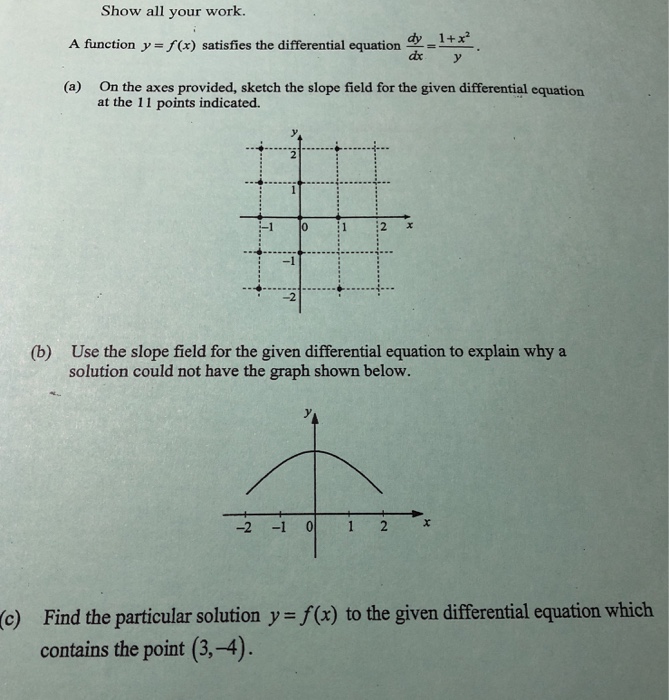 Solved Show all your work dy 1+x2 A function y=f(x) | Chegg.com