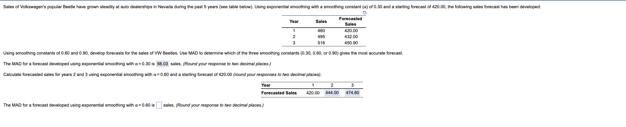 Solved The MAD for a forecast developed using exponential | Chegg.com