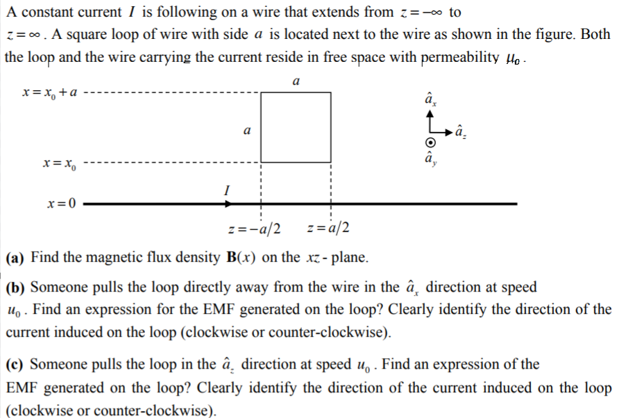 Solved A constant current I is following on a wire that | Chegg.com