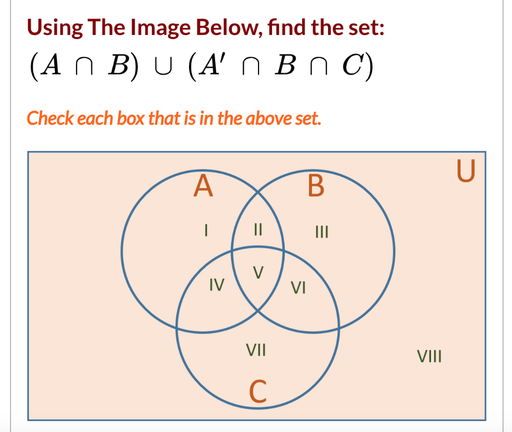 Solved Using The Image Below, find the set: (An B) U (A' n B | Chegg.com