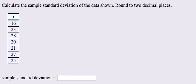 Solved Calculate the sample standard deviation of the data | Chegg.com