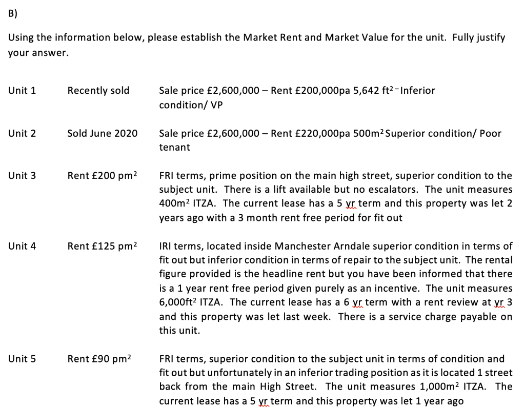 Solved A) Please calculate the area of the shop below ITZA. | Chegg.com
