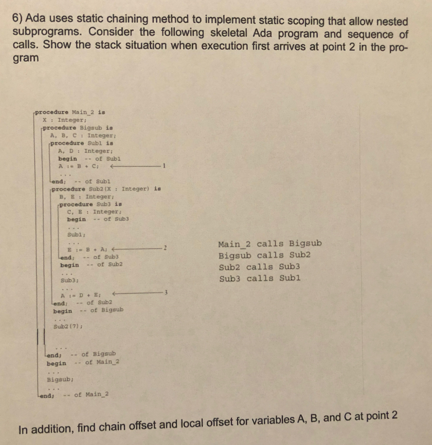 6 Ada Uses Static Chaining Method To Implement 