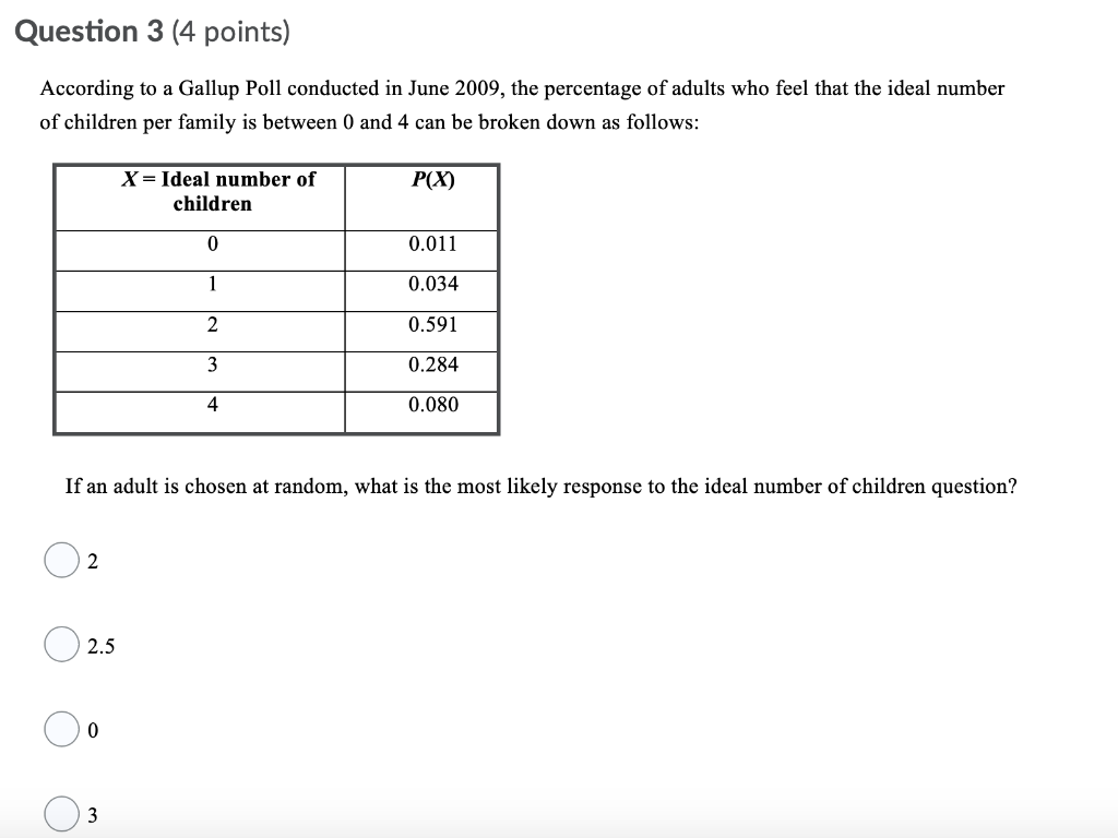 Solved Question 3 (4 points) According to a Gallup Poll | Chegg.com