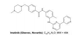 Solved . Gleevec (Imatinib) inhibits protein kinase BCR-ABL, | Chegg.com