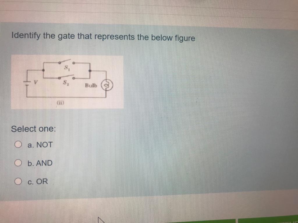 Solved Identify the gate that represents the below figure V | Chegg.com