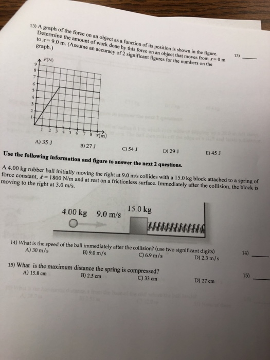 Solved 13 A Graph Of The Force On An Object As A Function 