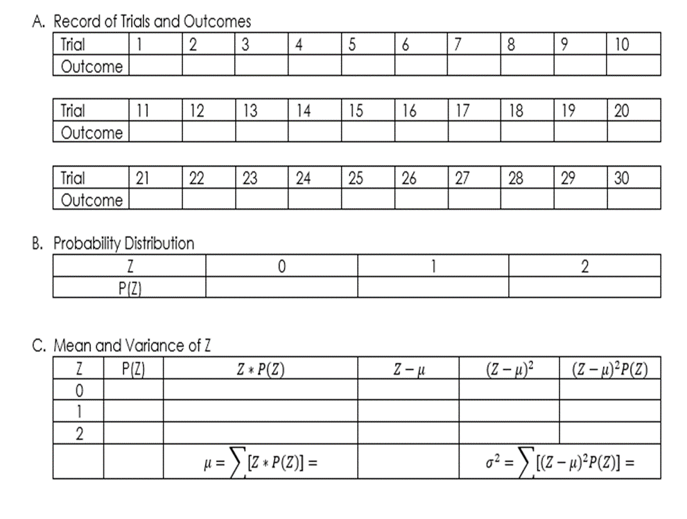 Solved Things to do: Toss two coins 30 times. Let random | Chegg.com