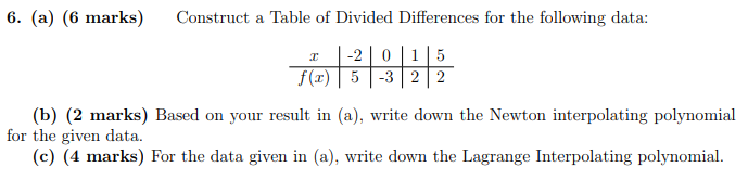 Solved 6. (a) (6 marks) Construct a Table of Divided | Chegg.com