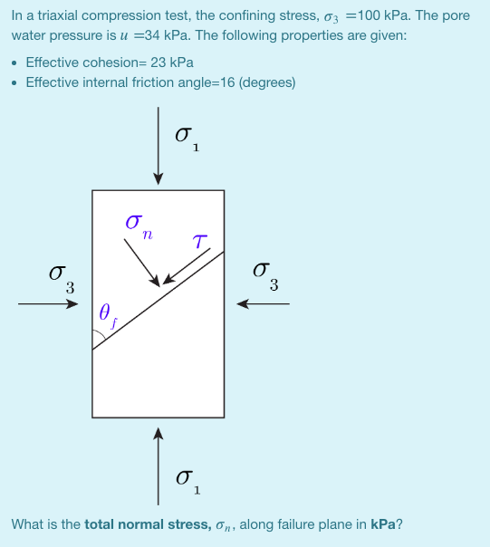 Solved In a triaxial compression test, the confining stress, | Chegg.com