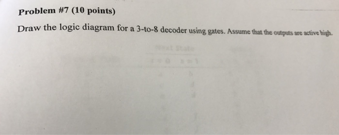 Solved Draw the logic diagram for a 3-to-8 decoder using | Chegg.com