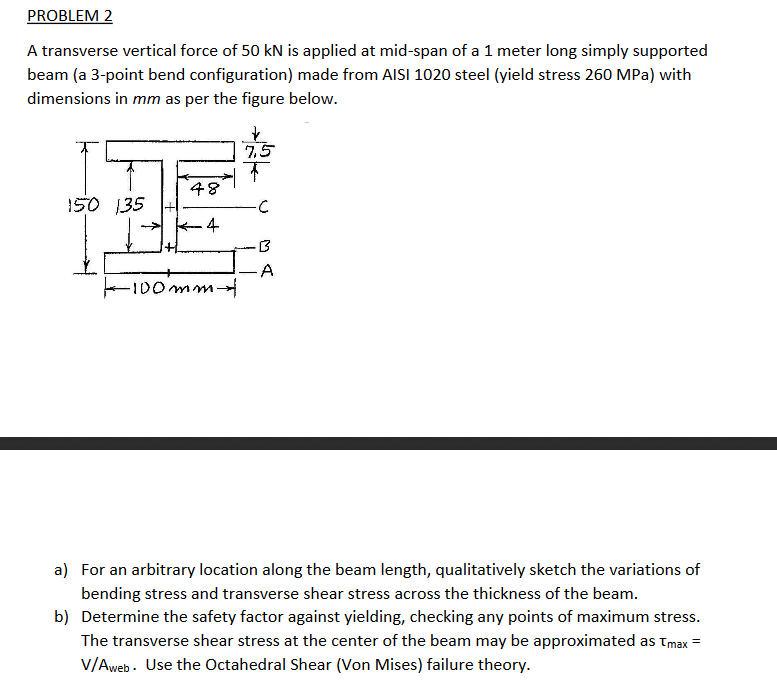 Solved PROBLEM 2 A transverse vertical force of 50 kN is | Chegg.com