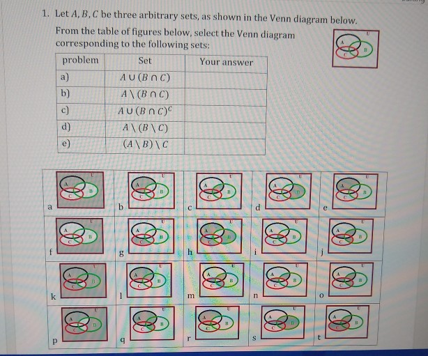 Solved 1. Let A, B, C be three arbitrary sets, as shown in | Chegg.com