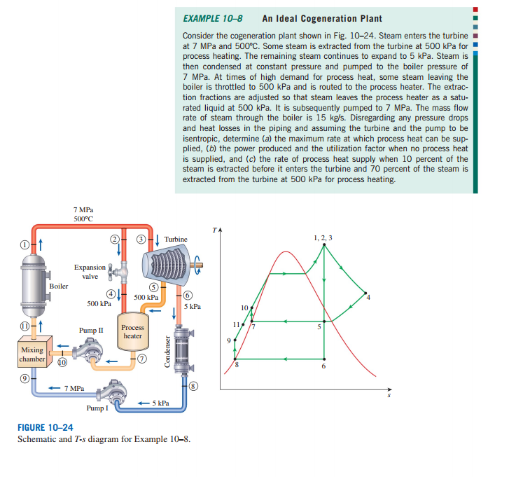 Solved EXAMPLE 10–8 An Ideal Cogeneration Plant Consider the | Chegg.com Solved EXAMPLE 10–8 An Ideal Cogeneration Plant Consider the | Chegg.com
