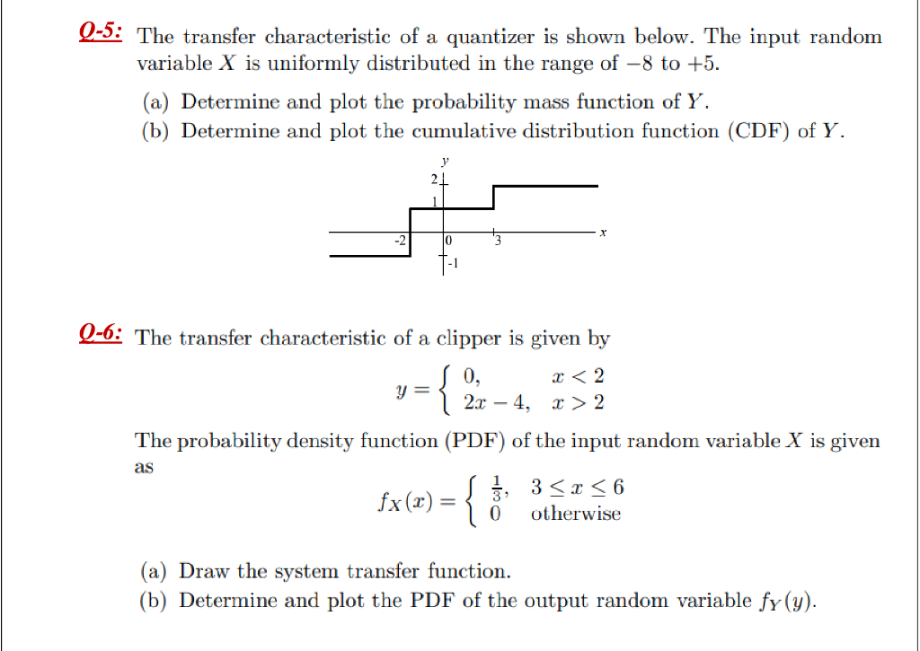 Solved Q-5: The transfer characteristic of a quantizer is | Chegg.com