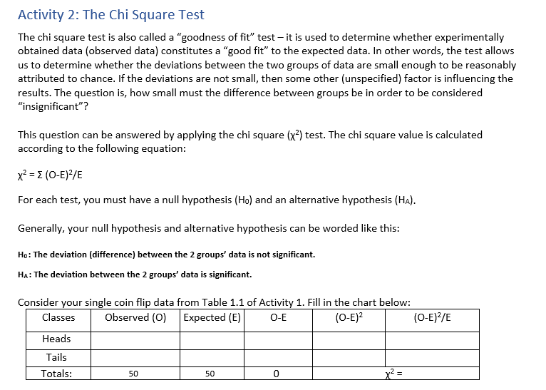 Solved Activity 2: The Chi Square Test The chi square test | Chegg.com